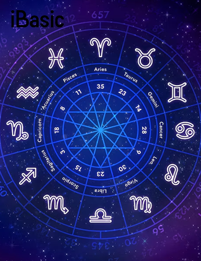 12 Chòm Sao Nữ Xinh Đẹp Nhất – Vẻ Đẹp Đa Dạng Tỏa Sáng – iBasic