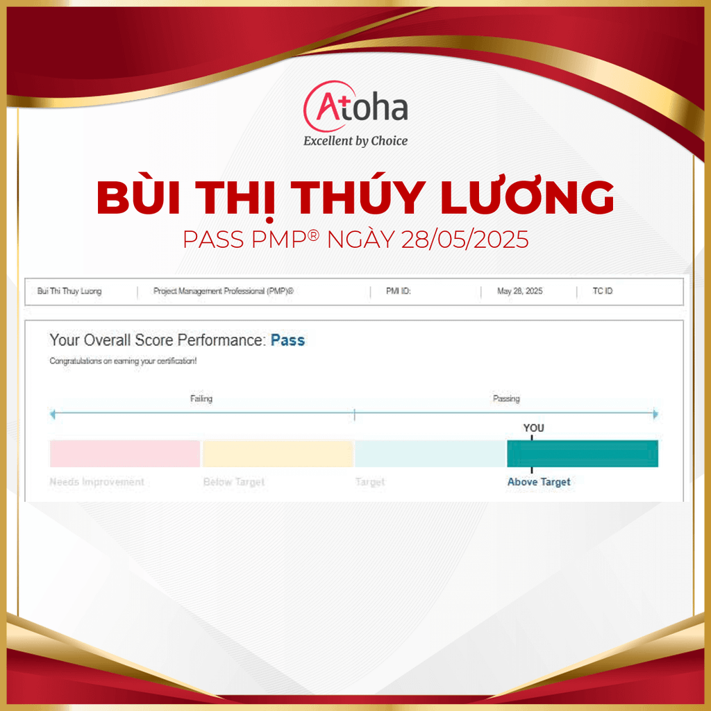 Bùi Thị Thúy Lương, PMPONLINEPRO43, pass PMP max score ngày 28/05/2025 – Atoha