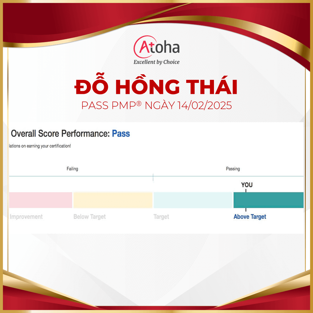 Đỗ Hồng Thái, PMPPROHN16, passed PMP ngày 14/02/2025 – Atoha