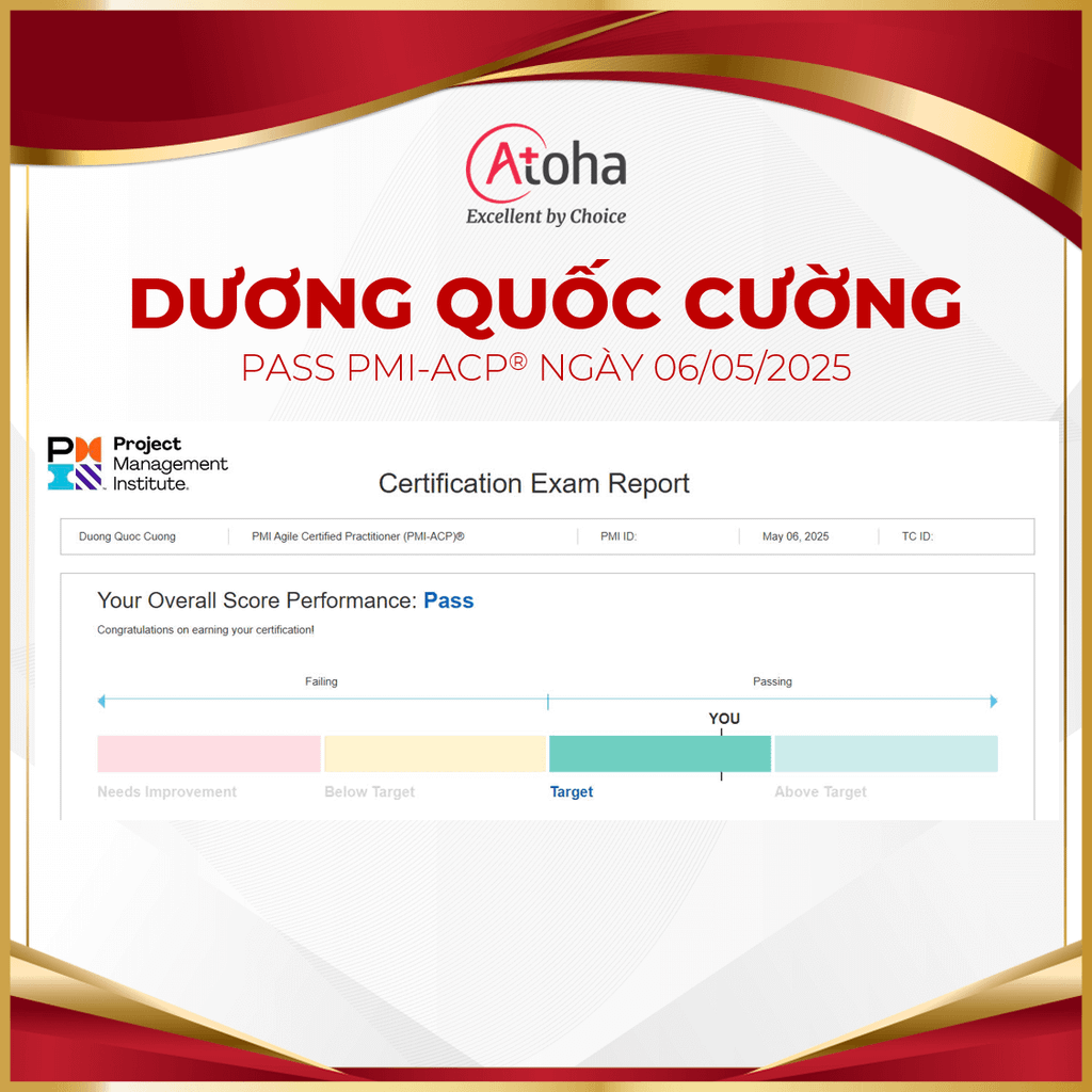 Dương Quốc Cường, PMI-ACPONLINEPRO32, pass PMI-ACP ngày 06/05/2025 – Atoha