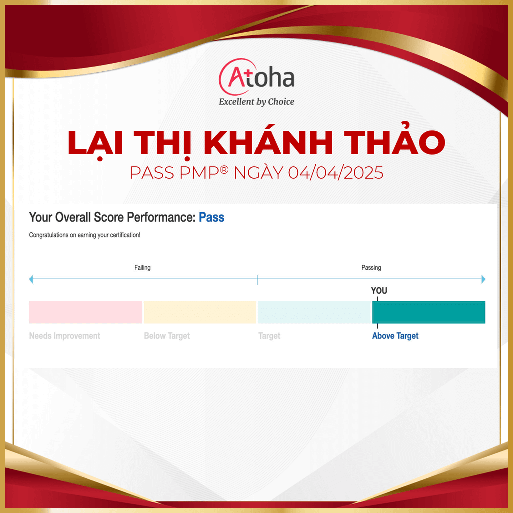 Lại Thị Khánh Thảo, PMPONLINEPRO37, pass PMP® ngày 04/04/2025 – Atoha