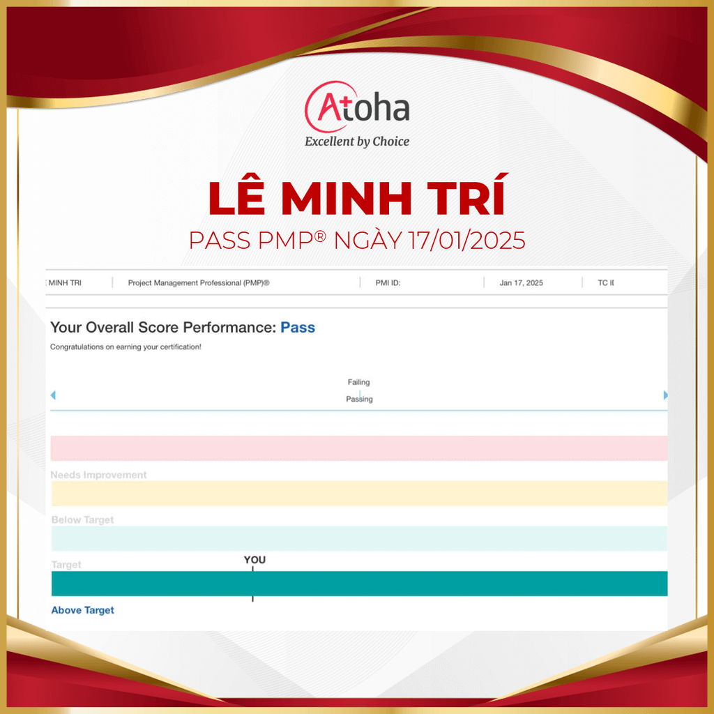 Lê Minh Trí, PMPONLINEPRO41, pass PMP max score ngày 17/01/2025 – Atoha