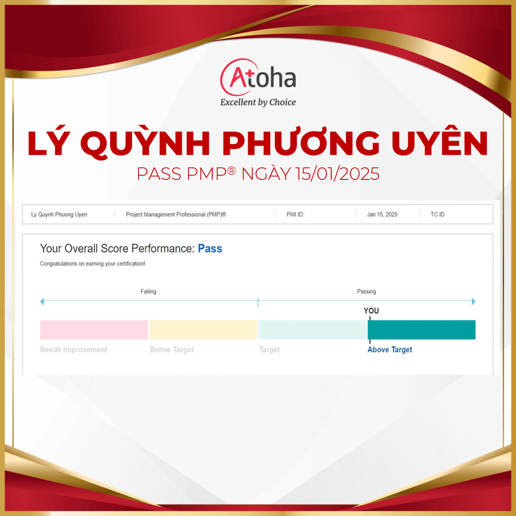 Lý Quỳnh Phương Uyên, PMPPRO35, pass PMP ngày 15/01/2025 – Atoha