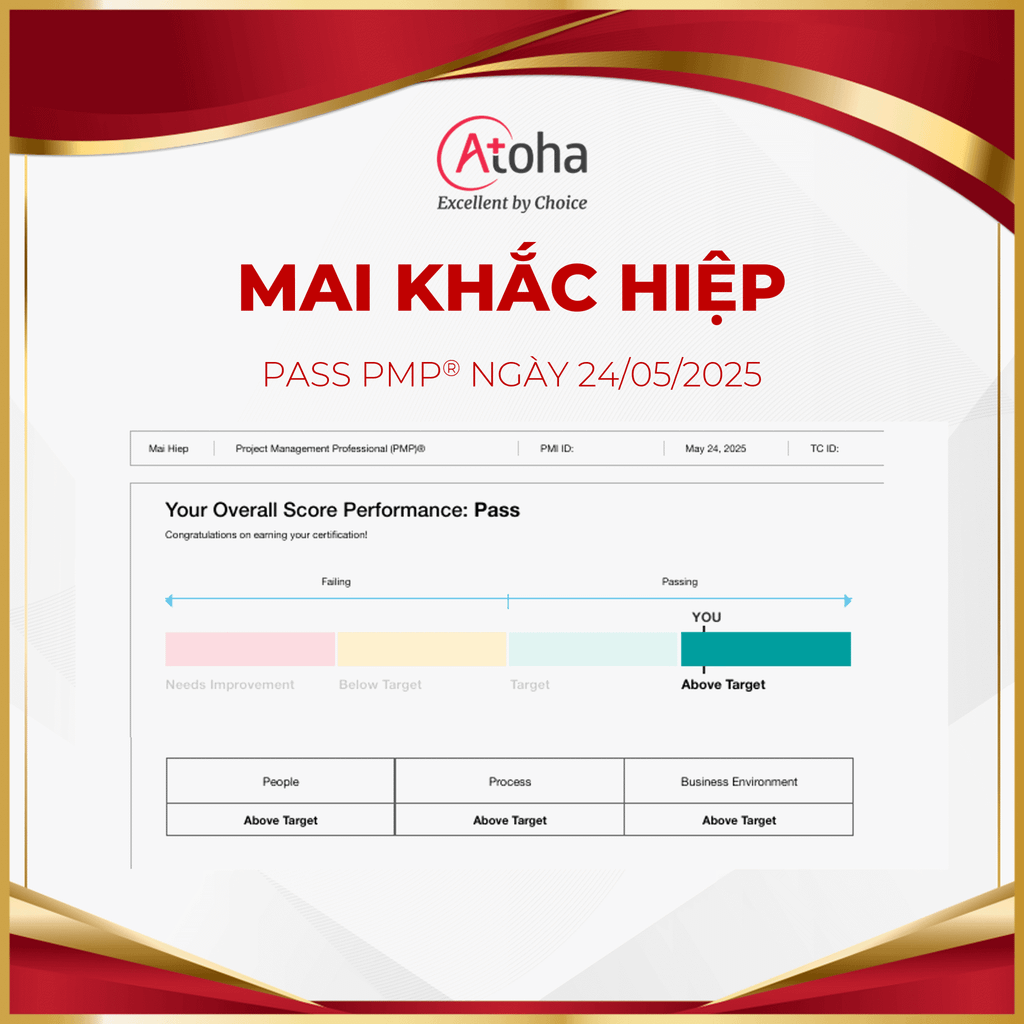 Mai Khắc Hiệp, PMPONLINEPRO43, pass PMP ngày 24/05/2025 – Atoha