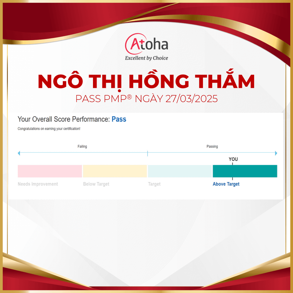 Ngô Thị Hồng Thắm, PMPONLINEPRO16, passed PMP ngày 27/03/2025 – Atoha
