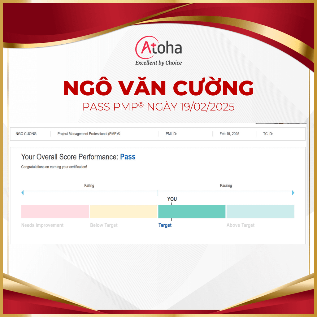 Ngô Văn Cường, PMPONLINEPRO34, pass PMP ngày 19/02/2025 – Atoha