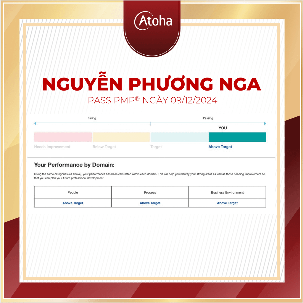 Nguyễn Phương Nga, PMPPRO46, pass PMP® max score ngày 09/12/2024 – Atoha
