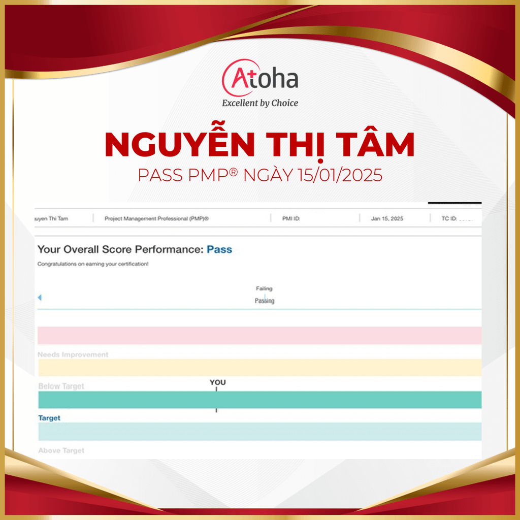 Nguyễn Thị Tâm, PMPPROHN29, pass PMP ngày 15/01/2025 – Atoha