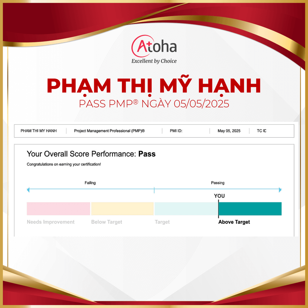 Phạm Thị Mỹ Hạnh, PMPONLINEPRO47, pass PMP ngày 05/05/2025 – Atoha