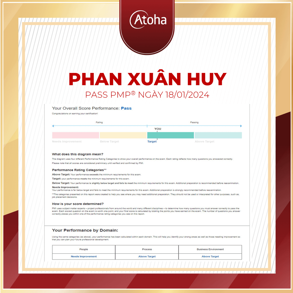 Phan Xuân Huy, PMPPRO30, pass PMP® ngày 18/01/2024 – Atoha