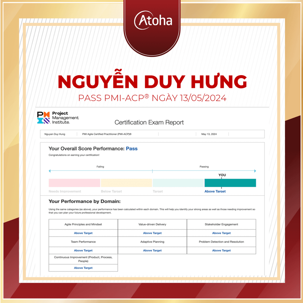 Nguyễn Duy Hưng, PMI-ACPONLINEPRO20, pass PMI-ACP ngày 13/05/2024 – Atoha
