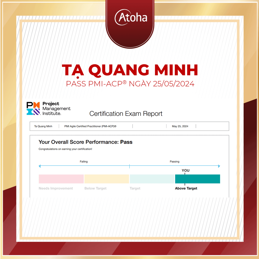 Tạ Quang Minh, PMI-ACPONLINEPRO24, pass PMI-ACP ngày 25/05/2024 – Atoha