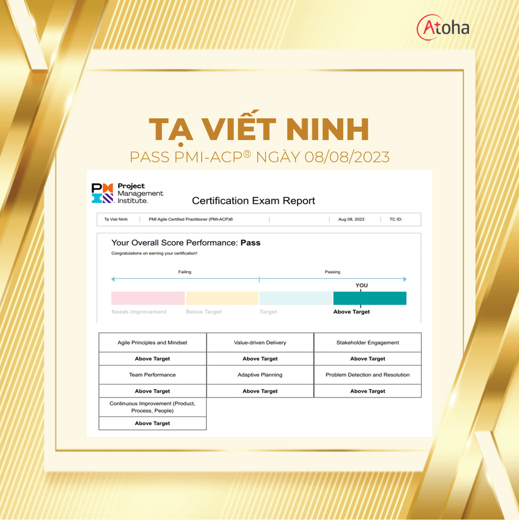 Tạ Viết Ninh, PMI-ACPONLINEPRO13, pass PMI-ACP® ngày 08/08/2023 – Atoha