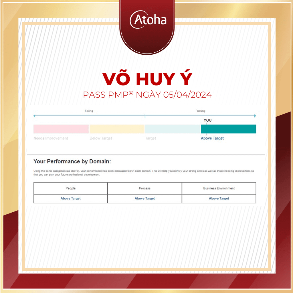 Võ Huy Ý, PMPPRO36, pass PMP® max score ngày 05/04/2024 – Atoha