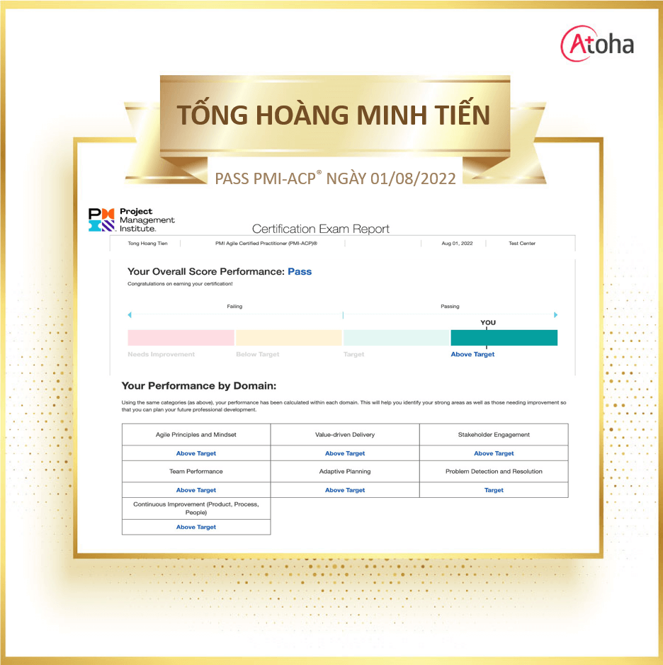 Tống Hoàng Minh Tiến pass PMI-ACP ngày 01/08/2022 – Atoha