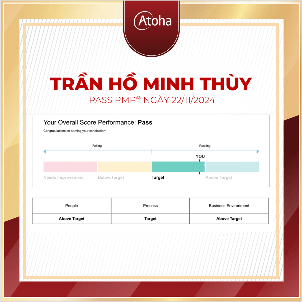 Trần Hồ Minh Thùy, PMPONLINEPRO35, pass PMP ngày 22/11/2024 – Atoha