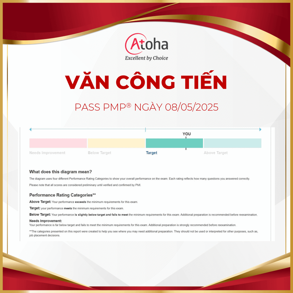 Văn Công Tiến, PMPPRO50, pass PMP® ngày 07/05/2025 – Atoha