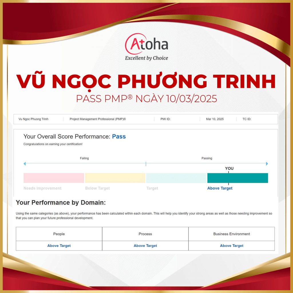 Vũ Ngọc Phương Trinh, PMPPRO48, pass PMP max score ngày 10/03/2025 – Atoha