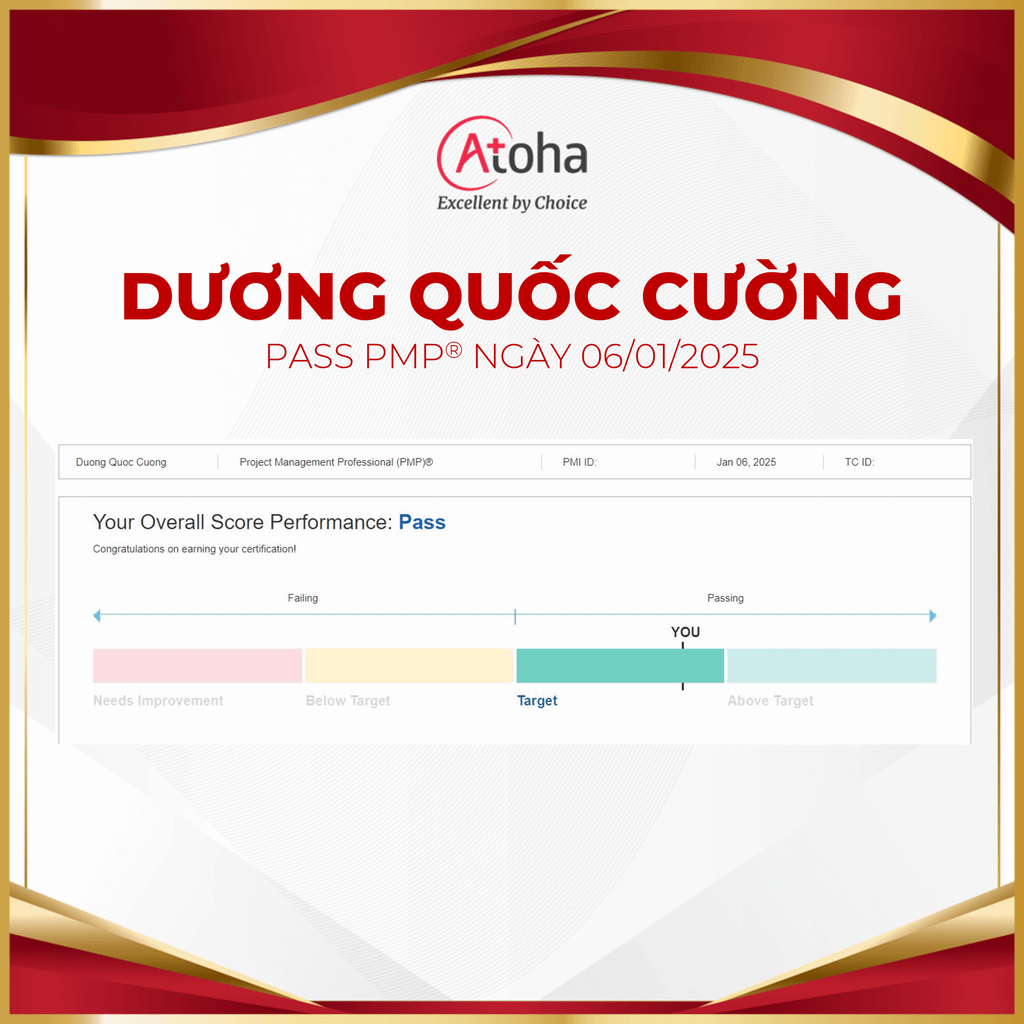 Dương Quốc Cường, PMPPRO46, pass PMP® ngày 06/01/2025 – Atoha