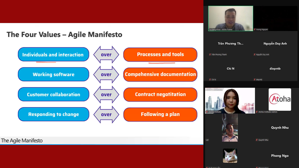 Khai giảng khóa học PMI-ACPONLINEPRO31 – Atoha