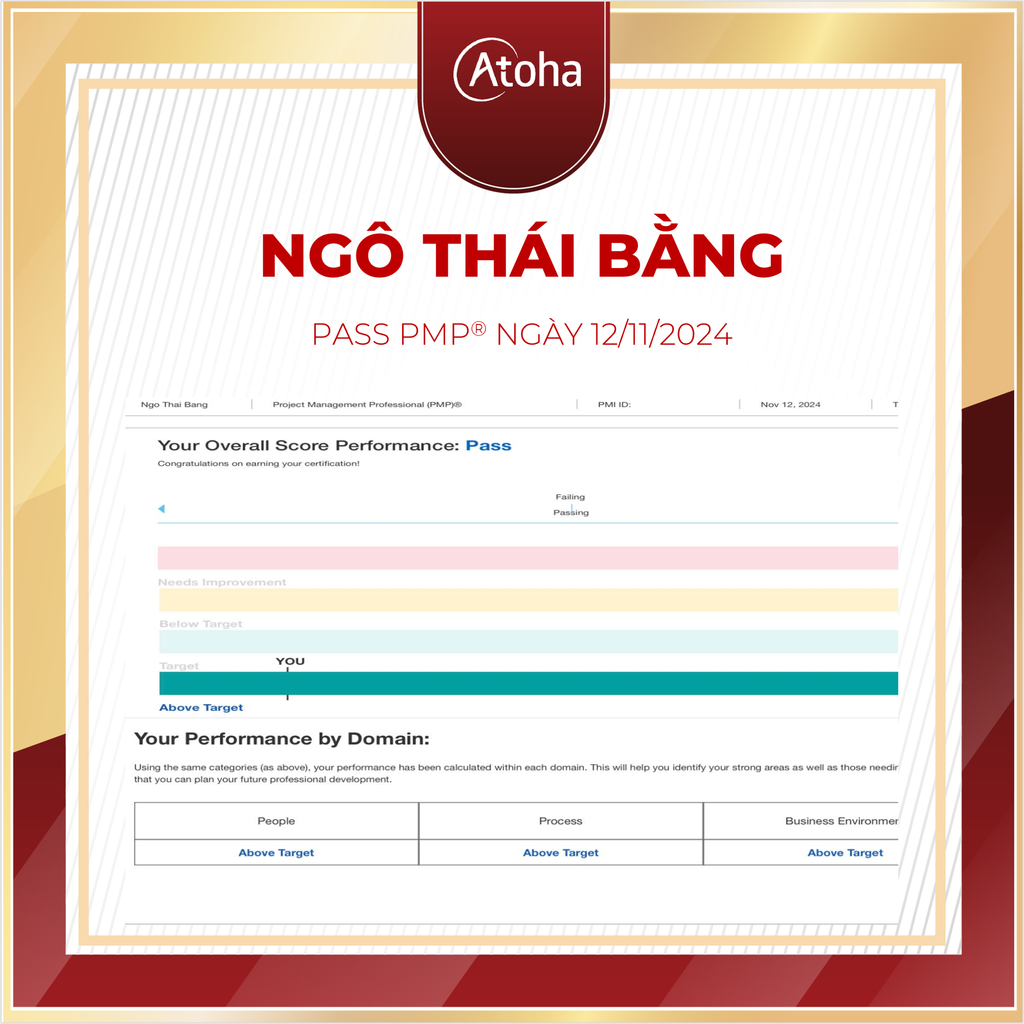 Ngô Thái Bằng, PMPONLINEPRO VTNet2, pass PMP® max score ngày 12/11 – Atoha