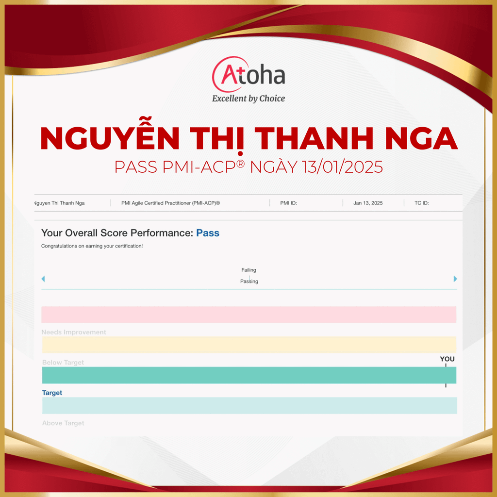 Nguyễn Thị Thanh Nga, PMI-ACPONLINEPRO26, pass PMI-ACP® 13/01/2025 – Atoha