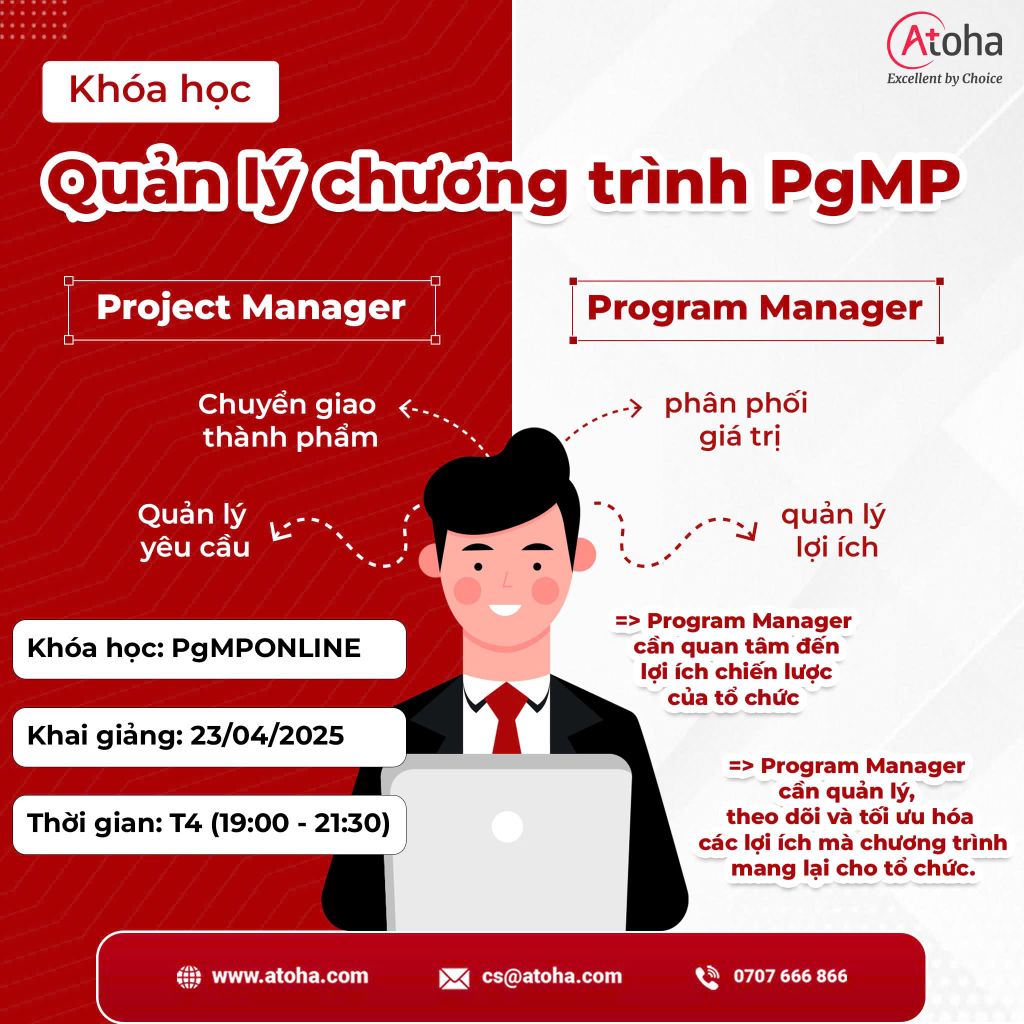 Khóa học Quản lý chương trình - Program Management Professional (PgMP) – Atoha