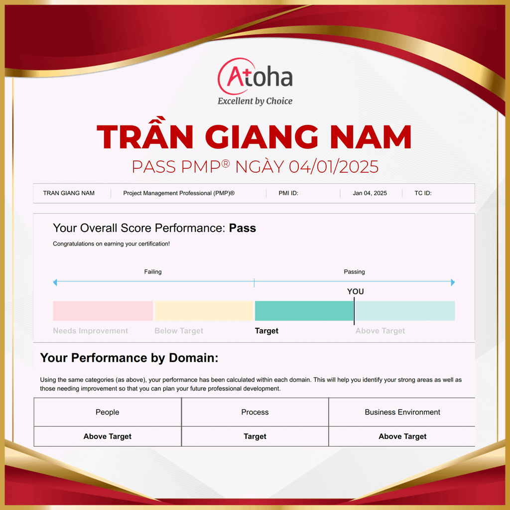 Trần Giang Nam, PMPPRO28, pass PMP® ngày 04/01/2025 – Atoha