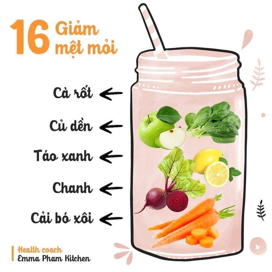 Công thức nước ép ngon – ROLIE Việt Nam