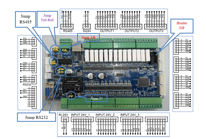 Lập Trình Kết Nối Modbus Rtu Arduino Biến Tần Invt Linh Kiện Điện Tử