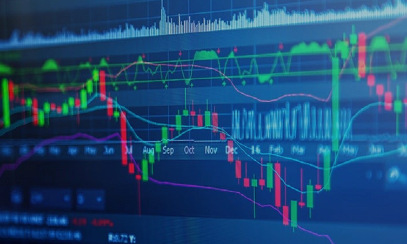 Tổng quan về các chỉ báo kỹ thuật MA, MACD, RSI và Bollinger Bands – Thời báo tài chính