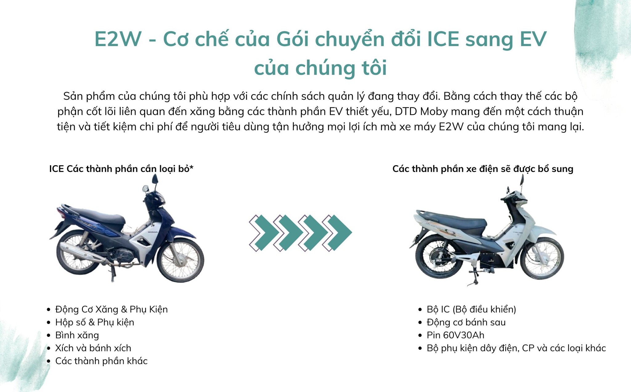 GIẢI PHÁP CHUYỂN ĐỔI XE MÁY XĂNG ICE SANG XE ĐIỆN EV TỪ NHÀ MOBY DTD – Xe Điện Moby DTD