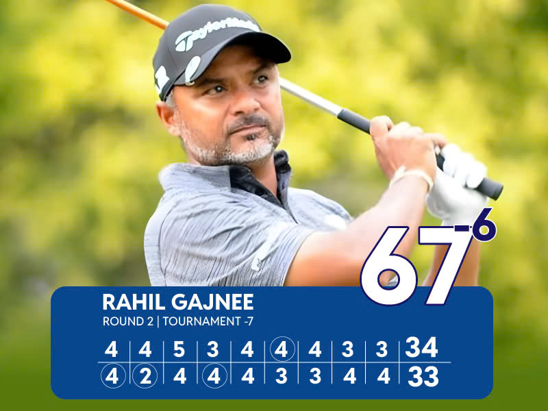 BRG Open Golf Championship Danang 2024: Rahil Gangjee vươn lên dẫn đầu – Goda Golf