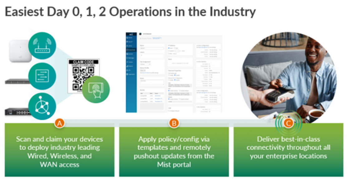 Tạm biệt CLI, xin chào Mist AI
