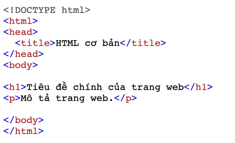 Giới thiệu HTML – Master FrontEnd