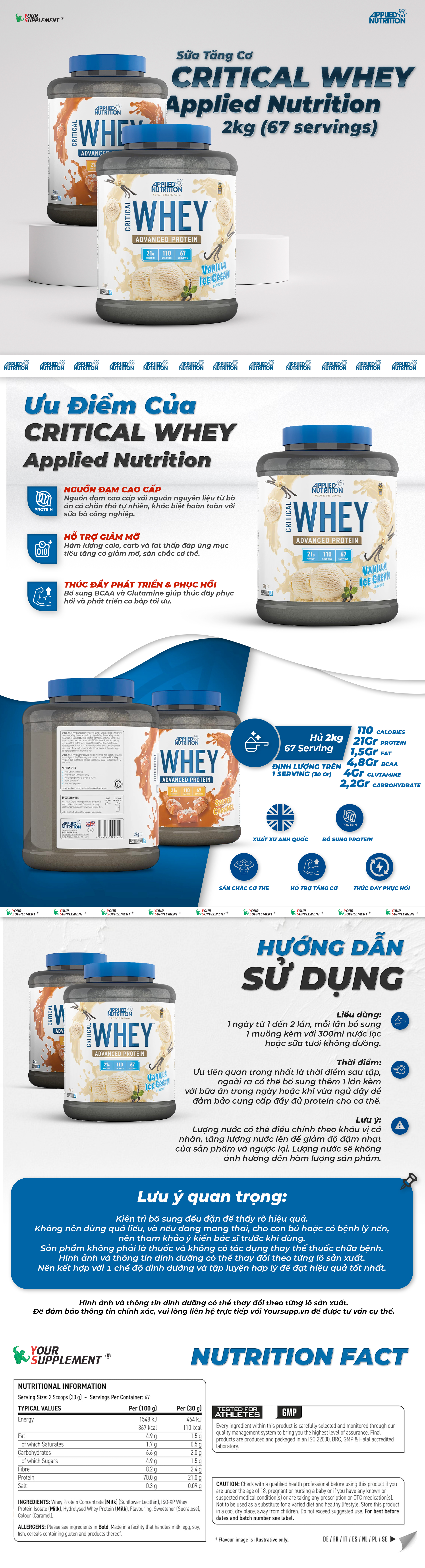 Applied Critical Whey - 2kg