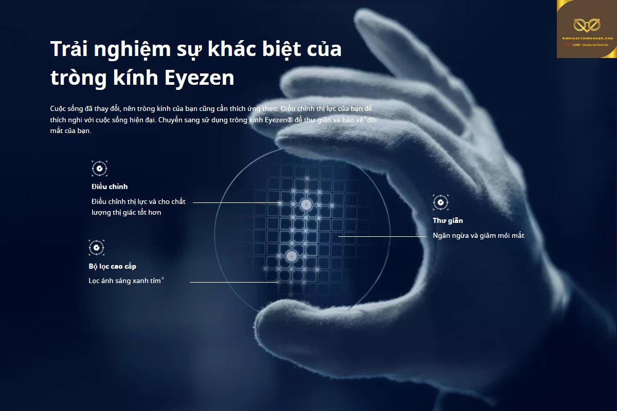 Tròng kính Eyezen: Giải pháp hiện đại cho sức khỏe mắt trong thời đại ...