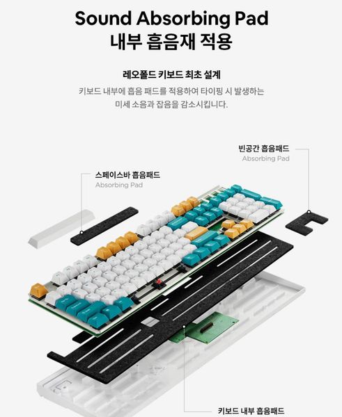 Bàn Phím Cơ Không Dây - Leopold FC900RBT PD Milk Turquoise / BT5.1 / U ...