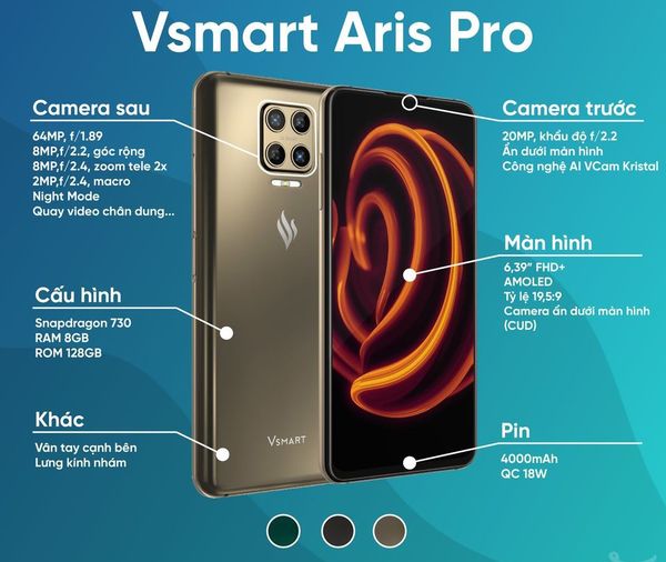 Vsmart Aris Pro - Điện thoại "Make in Viet Nam" hiện đại, công nghệ