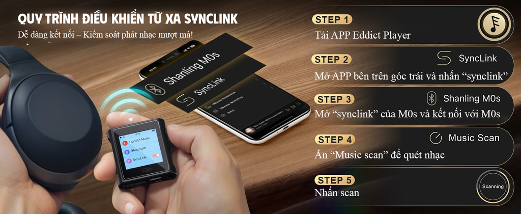 Shanling M0s – Máy Nghe Nhạc Hi-Res Nhỏ Gọn, Chất Âm Đỉnh Cao – Vài Thứ Hay