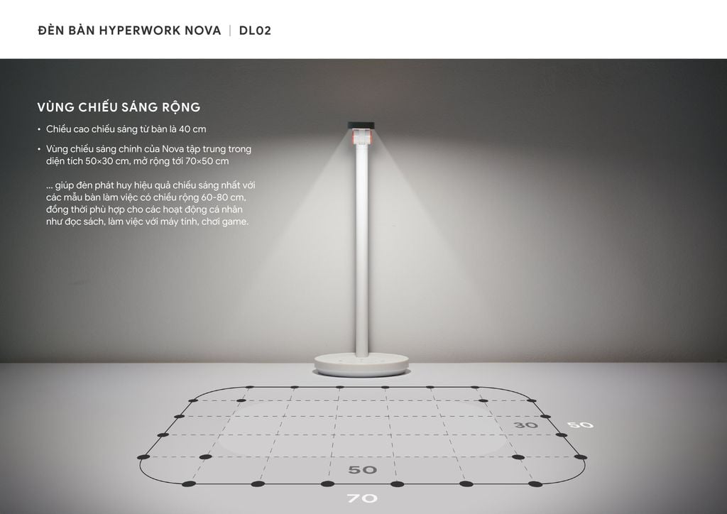 Đèn Bàn HyperWork Nova DL02 – Chống Cận, Chống Lóa, CRI >95 Ra – Vài Thứ Hay