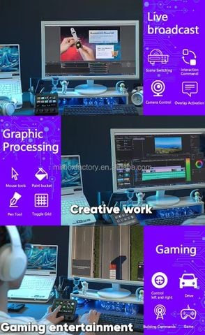MBox N4: Cuộc Cách Mạng Máy Tính Để Bàn – Console & Trung Tâm Phát Són – Vài Thứ Hay