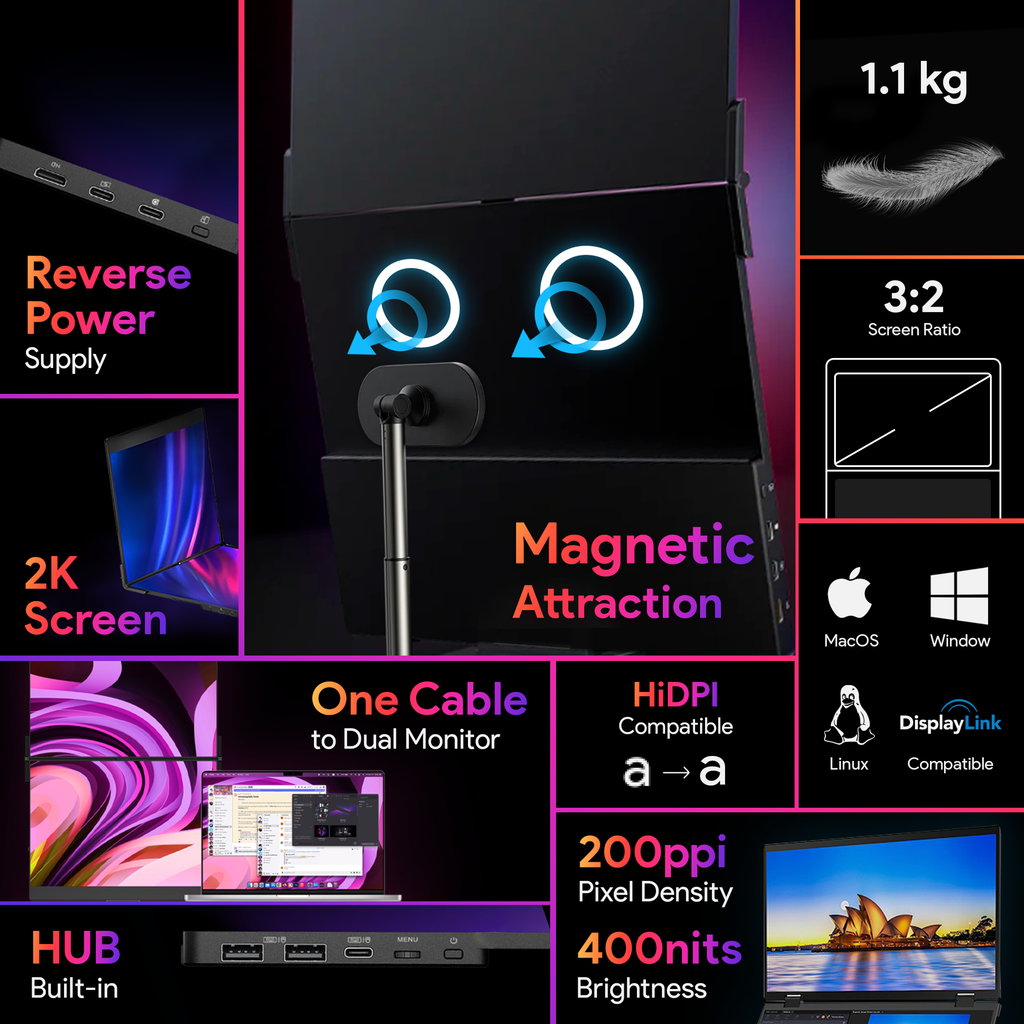 JSAUX FlipGo: Màn hình kép di động 2K - Hỗ trợ mọi dòng máy – Vài Thứ Hay