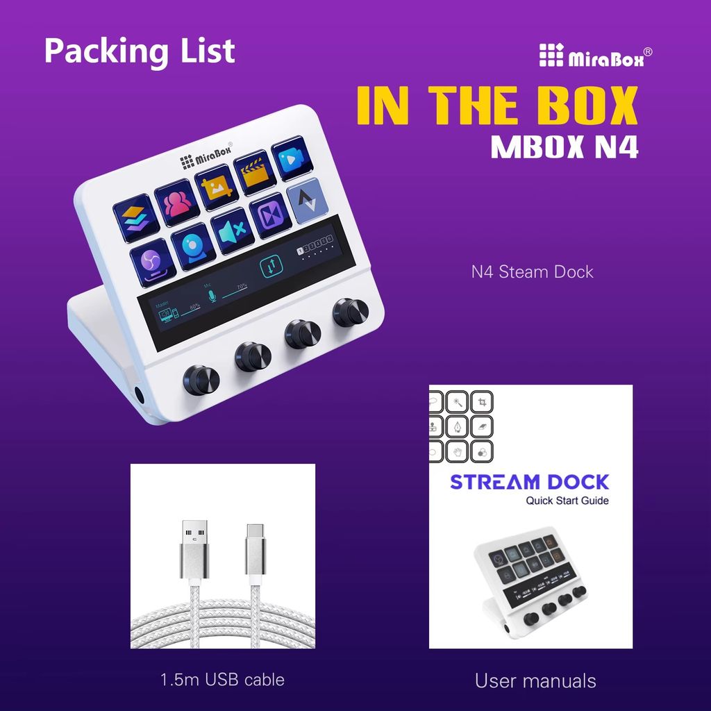 MBox N4: Cuộc Cách Mạng Máy Tính Để Bàn – Console & Trung Tâm Phát Són – Vài Thứ Hay