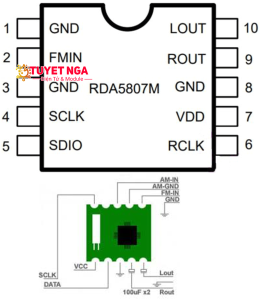 Module Radio FM RDA5807M RRD-102V2.0 – ĐIỆN TỬ TUYẾT NGA