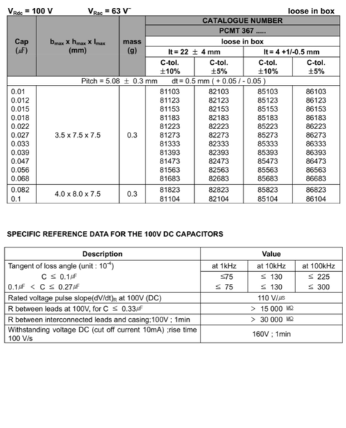 Tụ CCB 104J 100V 0.1uF – ĐIỆN TỬ TUYẾT NGA