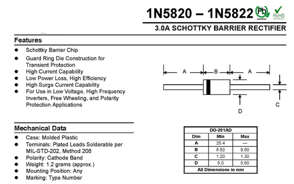 1N5822 Diode Schottky 5822 3A 40V – ĐIỆN TỬ TUYẾT NGA