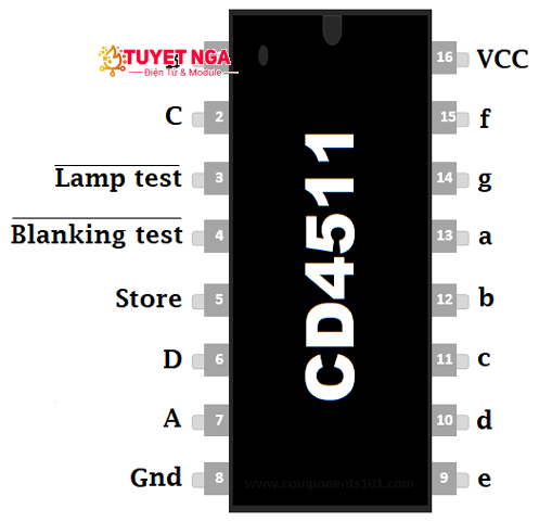 IC CD4511BE Segment LED Driver – ĐIỆN TỬ TUYẾT NGA