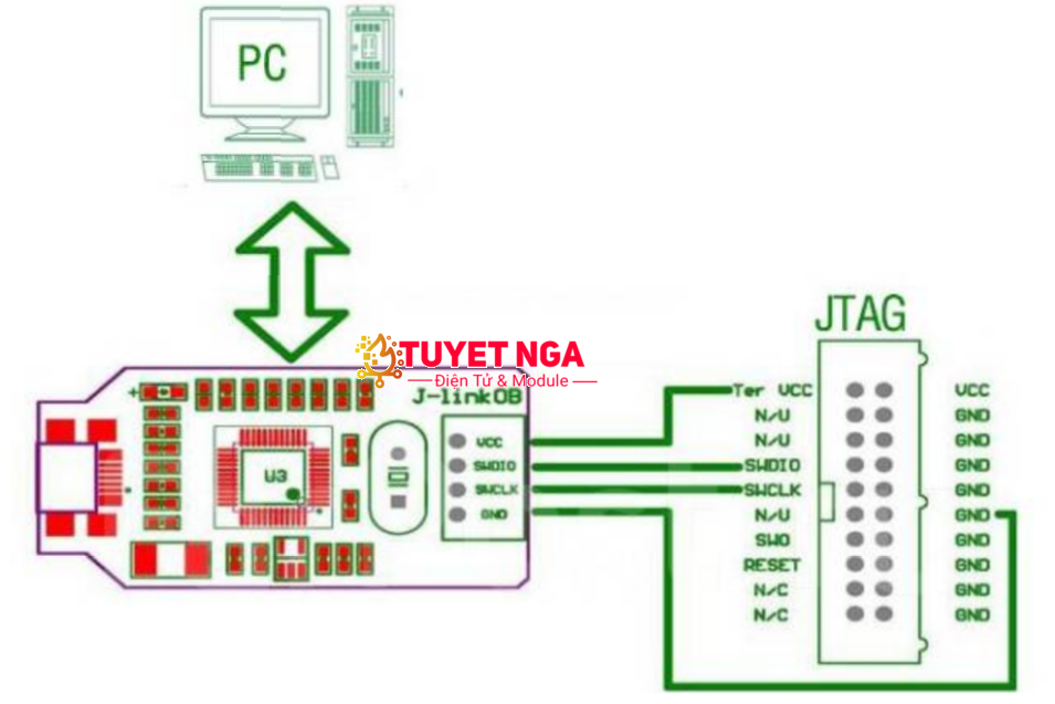 Mạch Nạp J-Link OB Arm V8 SWD – ĐIỆN TỬ TUYẾT NGA