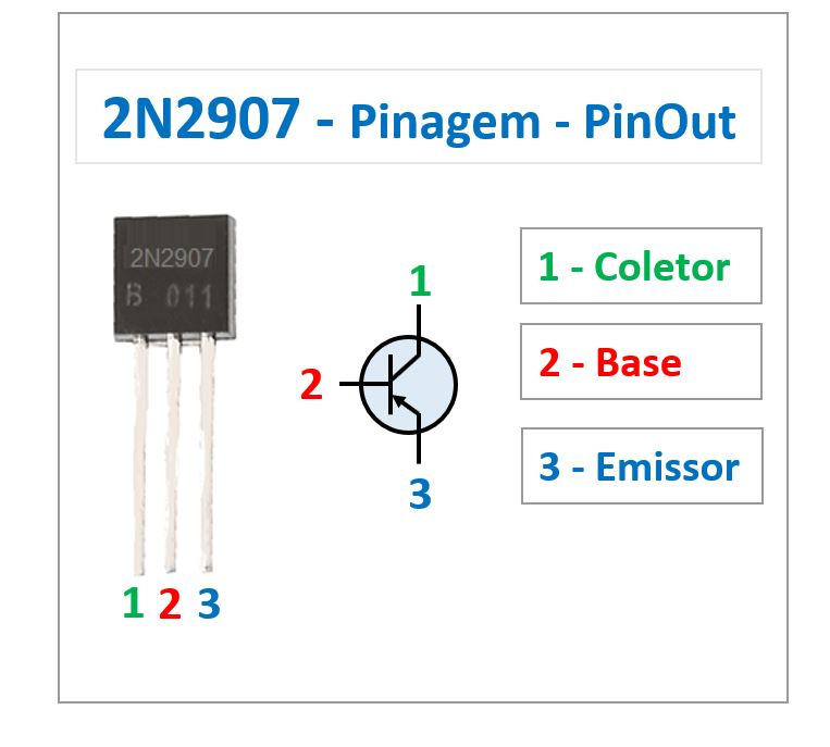 2N2907 Transistor 2907 PNP 60V 0.6A TO-92 – ĐIỆN TỬ TUYẾT NGA